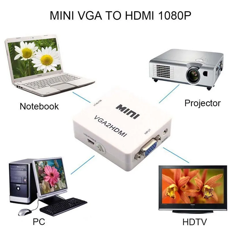 Mini VGA to HDMI Converter Box - 1080P VGA2HDMI HDMI2VGA