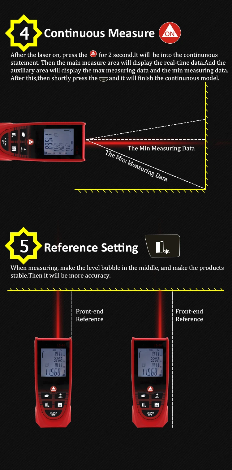 Hot Selling Custom Logo Digital 40m Distometer Laser Distance Meter ...