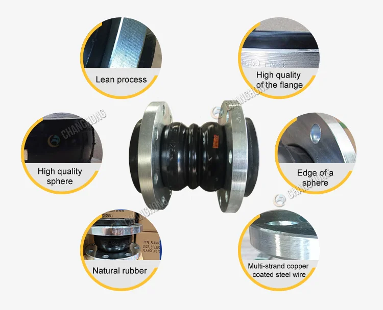 Direct Factory EPDM Expansion Rubber Bellow Joint Double Sphere Ball ...