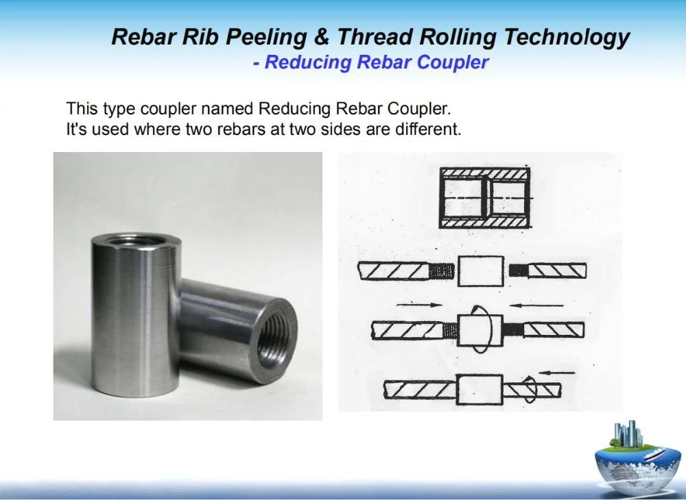 Rebar Splice Parallel Thread Rolling Reinforcing Coupler - Buy Rebar ...