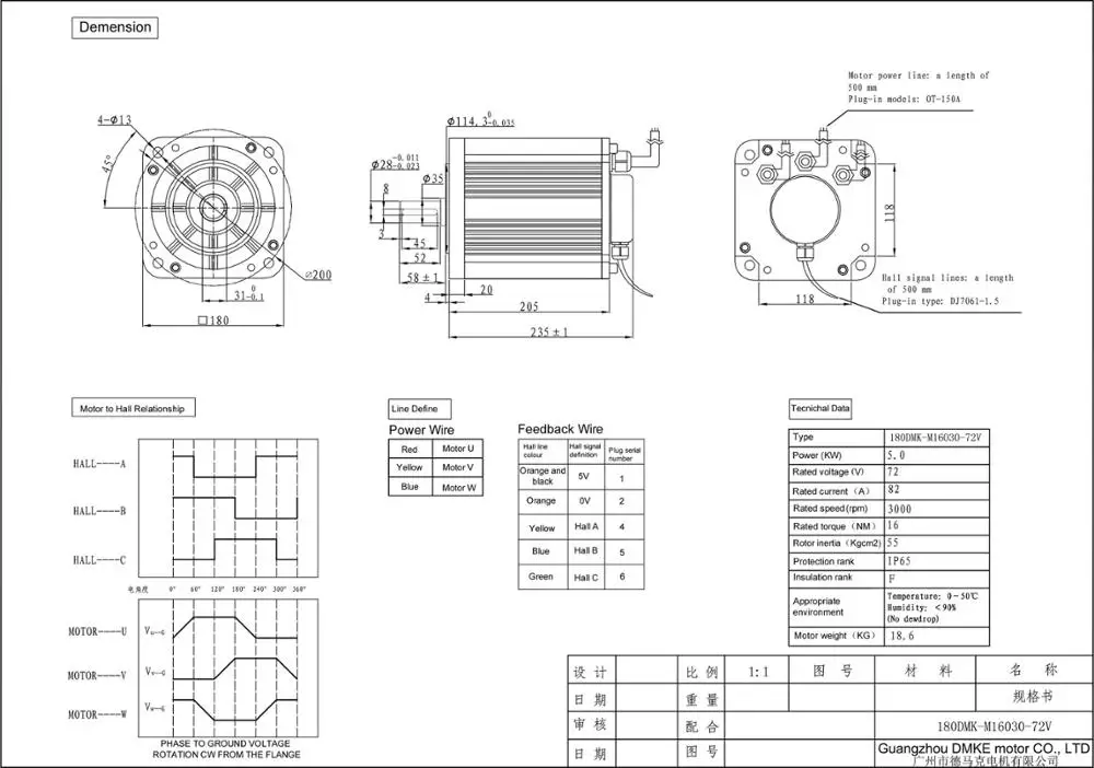 DMKE Professional Supplies 24v 48v 72v 96v Brushless Motors