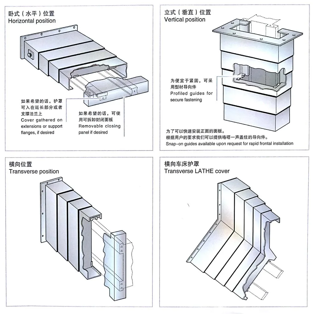 Telescoping Way Cover Linear Rail Telescopic Slideway Covers - Buy ...