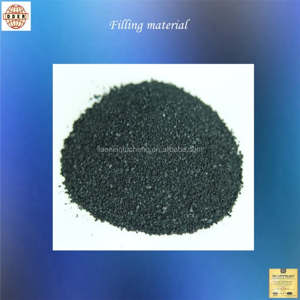 FC Chrome stuffing sand For Ladle| Alibaba.com