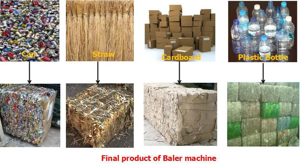 High Efficiency Baler Machine - Automatic Cardboard Compactor