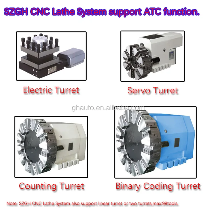Cnc Controller 2 Axis 990 Series Cnc Controller For Lathe And Turning ...