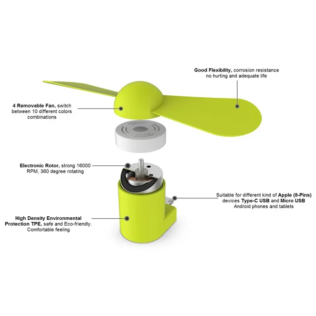 Portable Mini USB Type C Fan 3 in 1 Cell Phone Fan With Custom Logo ...
