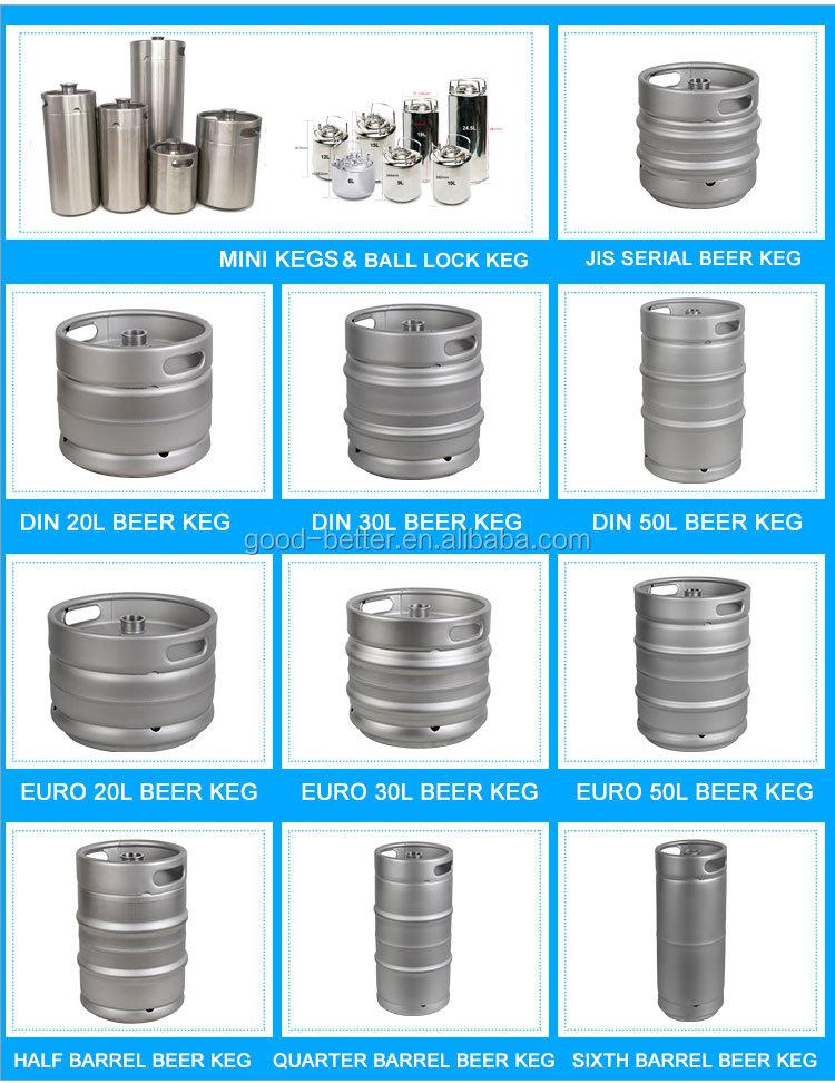 Commercial Beer Keg 5 Gallon 24.5 Liter Ball Lock Keg Stainless Steel ...