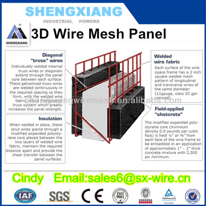 Factory Outlet High Quality Good Price 3D Welded EPS Panels