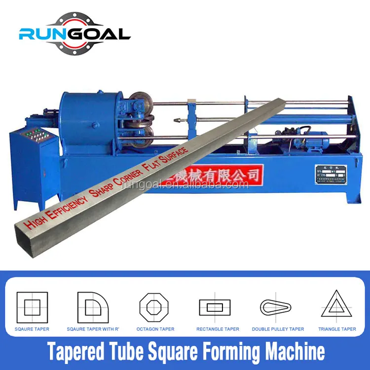 Factory Wholesale Square Grooving Roller Pipe Polishing Machine A Tube ...