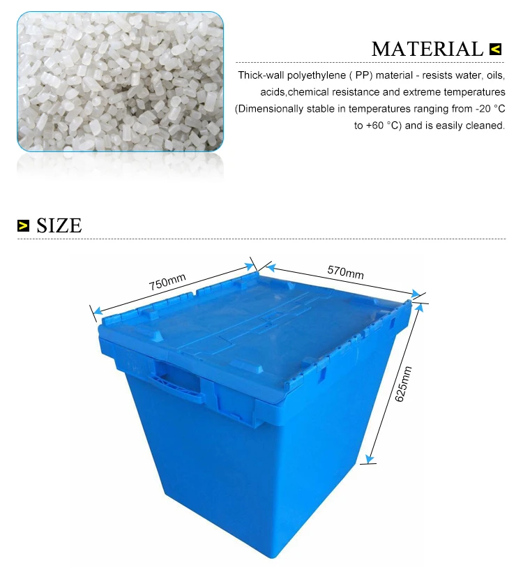 Custom Stackable Attached Lid Container - Industrial Totes
