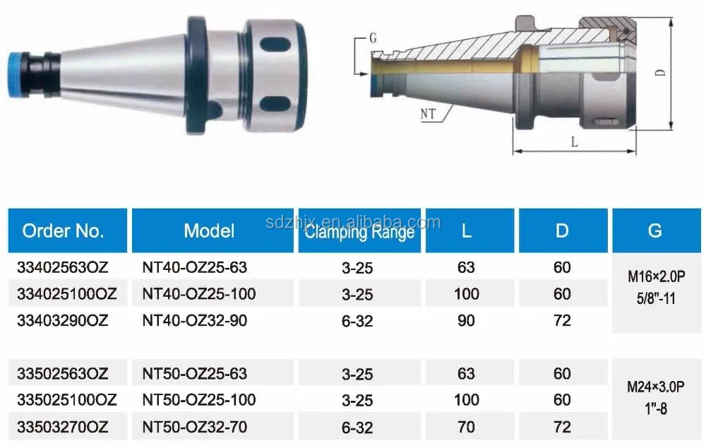 OZ25B Spring Collet NT30 NT40 Chuck Set NT-OZ CNC Lathe Tool Holder ...