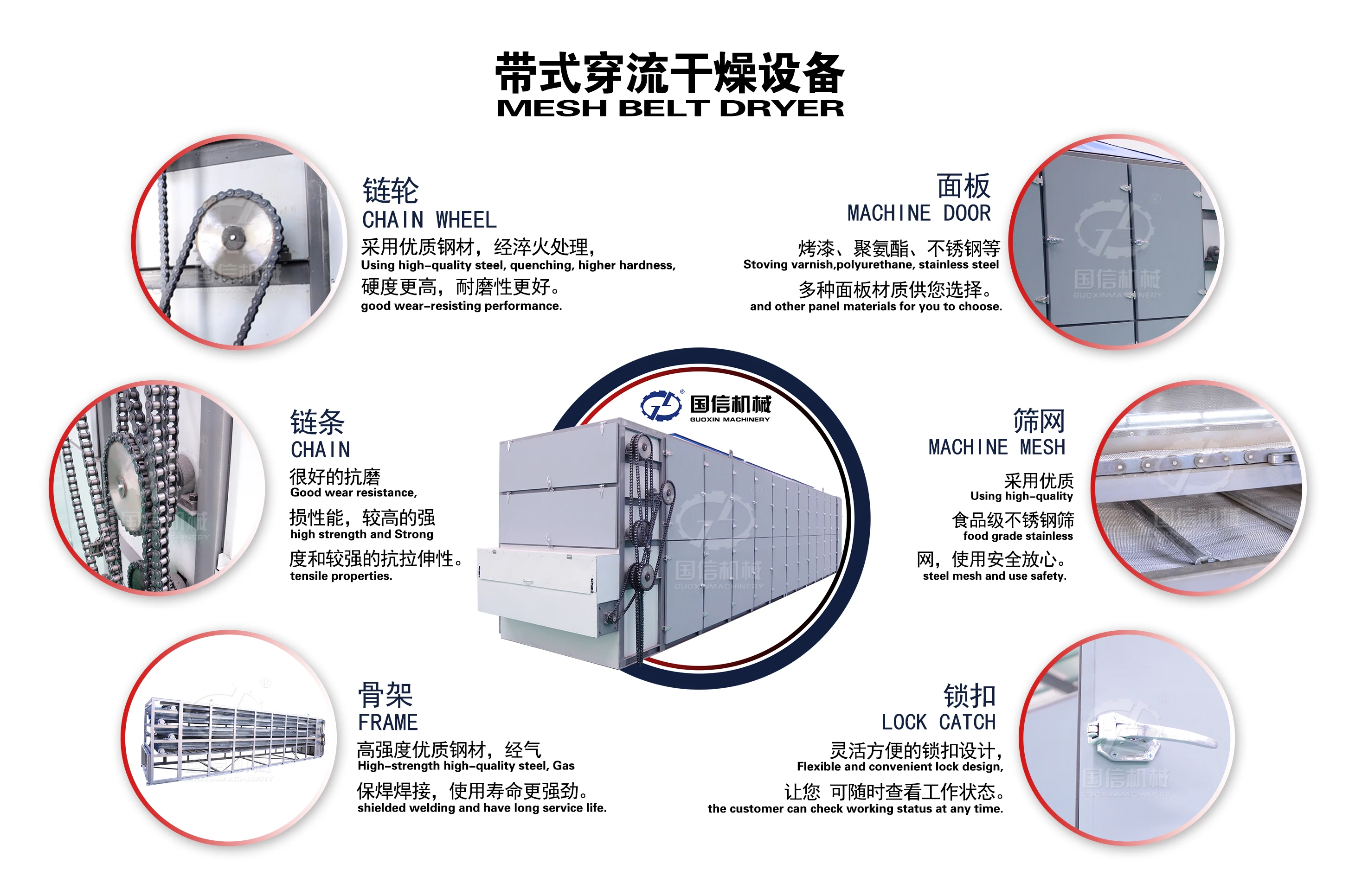 Alfalfa Hay Drying Machine - Efficient & Reliable Solutions
