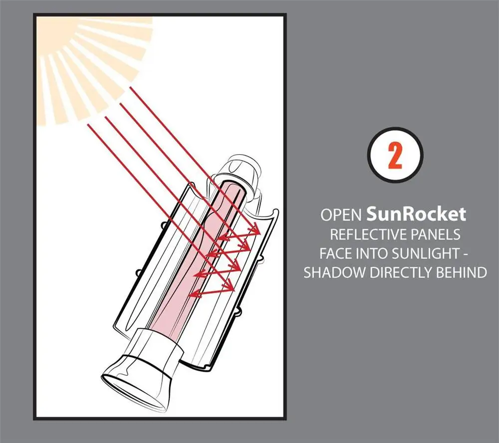 1L Solar Kettle - Efficient Water Heating for Outdoor