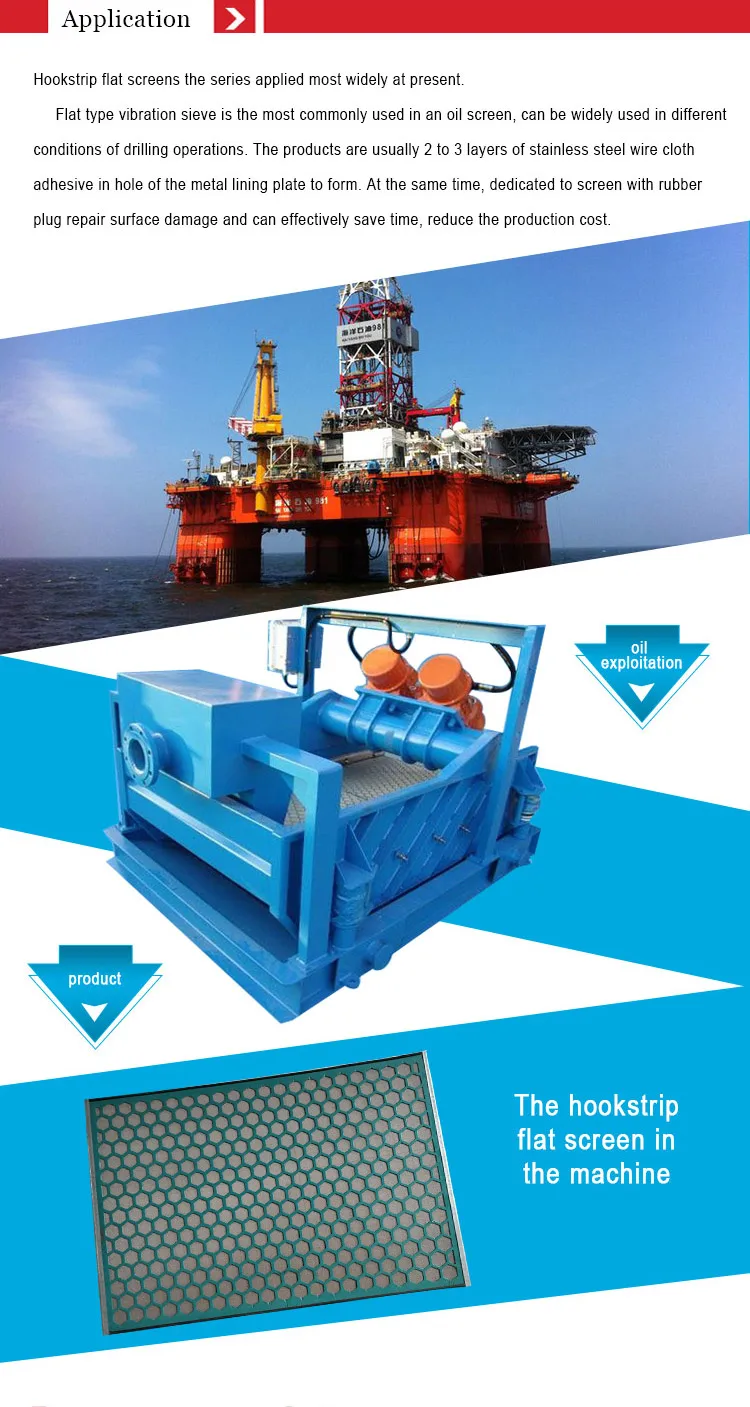 Hookstrip Oil Shale Shaker Screen/Vibrating Screen697X1053mm| Alibaba.com