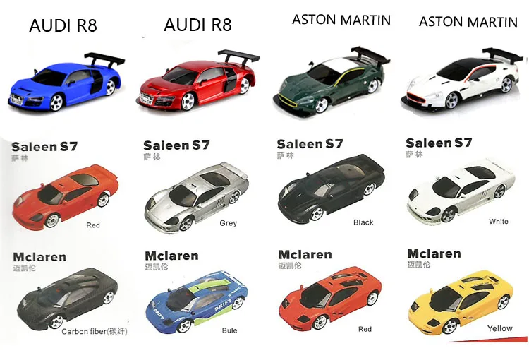 1:28 Scale 98mm Wheelbase Unpainted DIY AMZ Mini-Z Body Shell