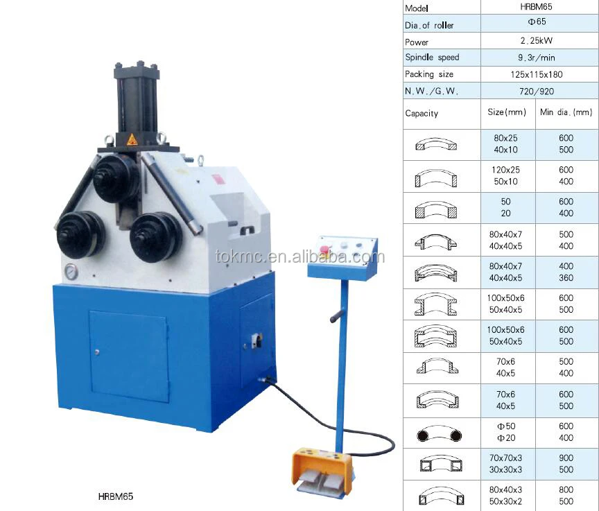 hydraulic electrical round bending machine HRBM65| Alibaba.com