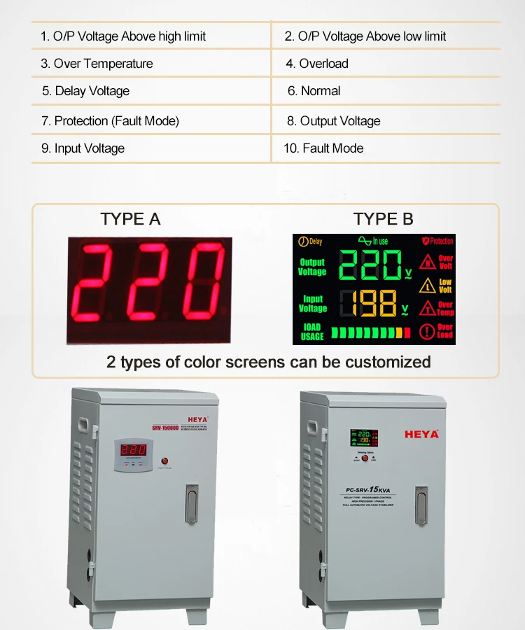 20kva Single-phase Power Management Relay Automatic Voltage Regulator ...