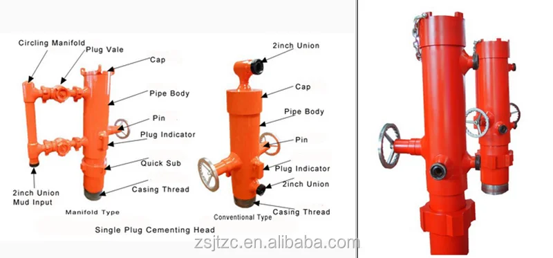 340 Integral Double-Plug Cement Head| Alibaba.com