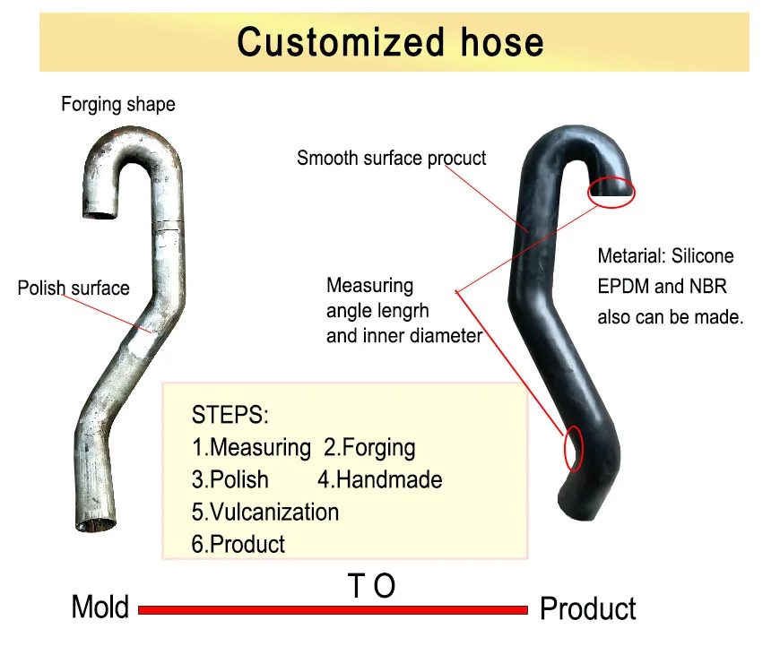 Good Turbo Charger Pipe Hose 14463-5X04B Turbo Intercooler Hose ...
