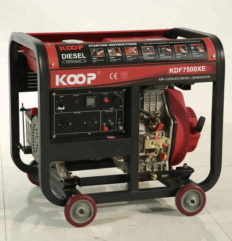50HZ 5kva 5kw Portable Silent Diesel Generator, View 5kva 5kw, Koop ...
