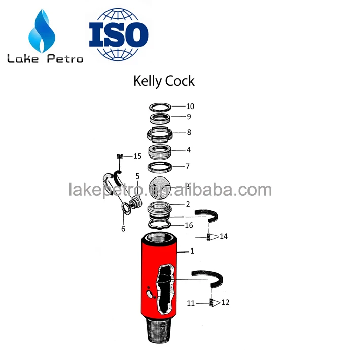 API Standard Kelly Cock Valve - Reliable Drilling Solutions
