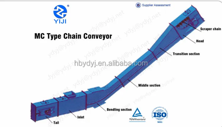 Custom Steel Vertical Inclined Drag Scrapers for Material Handling