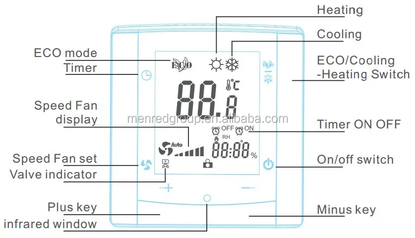 Hot Selling Adjustable Temperature Controller FCU Digital Thermostat