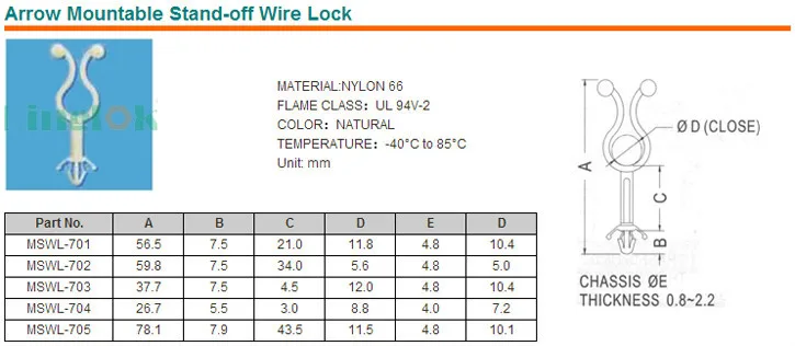 Nylon Wire Lock - Secure with Adjustable Cable Clamps