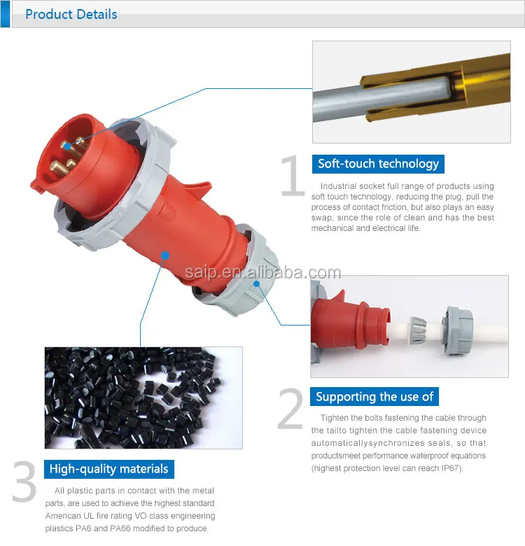 Saipwell IP44 4P 16A Industrial Plug and Socket for 3 Phase Power