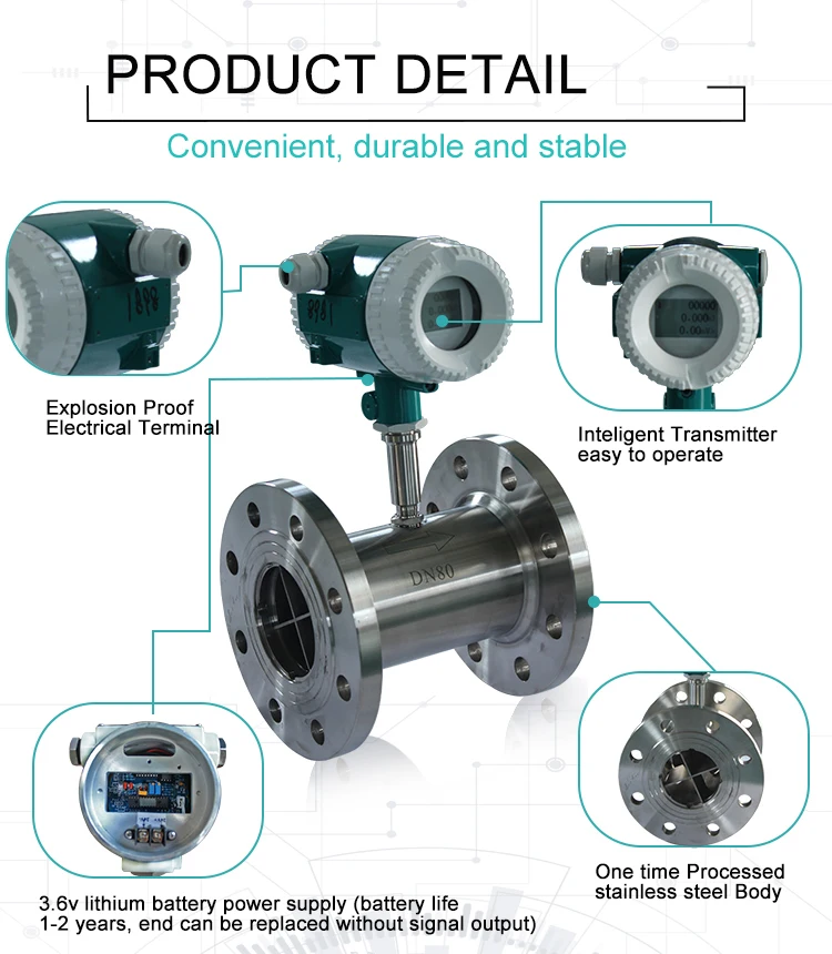 Cheap Price Electronic Digital Water Flow Meter Turbine Flowmeter Dn4-dn300(dn200-dn1200 ...