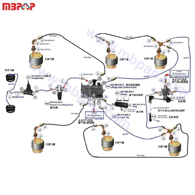 Alibaba.com: OEM 4630840000 Lift Axle Control Valve for air suspension ...