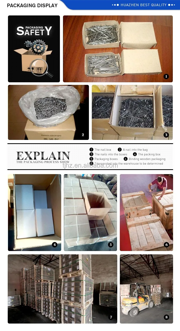 Golden Ruspert Surface Treatment Ultra Low Profile Screws| Alibaba.com