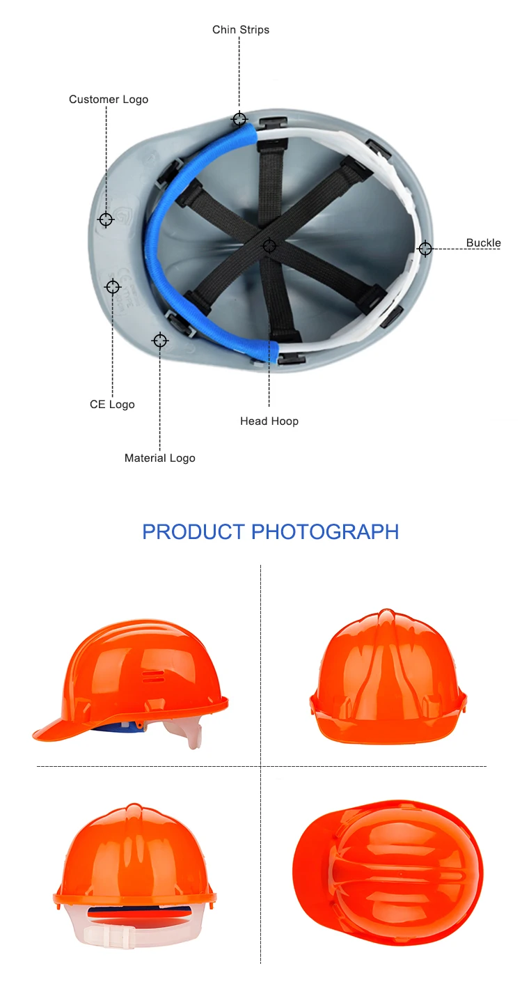Guardrite Safety Helmet with Chin Strap - Durable & Secure