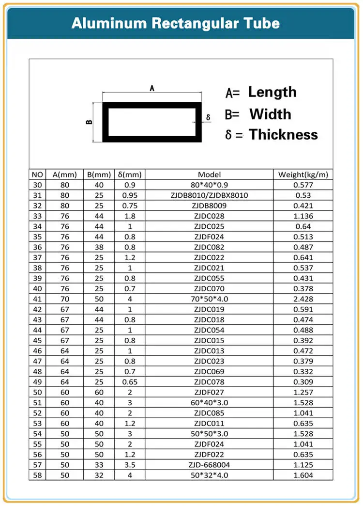 Aluminium Rectangular Telescope Tube Profile - Custom Lengths & Alloys ...