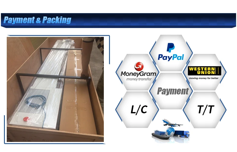 Payment package