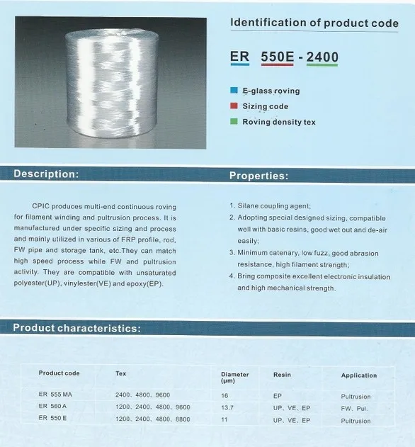 2400tex Fiberglass Direct Yarn Jushi Fiberglass Roving Spray up Roving ...