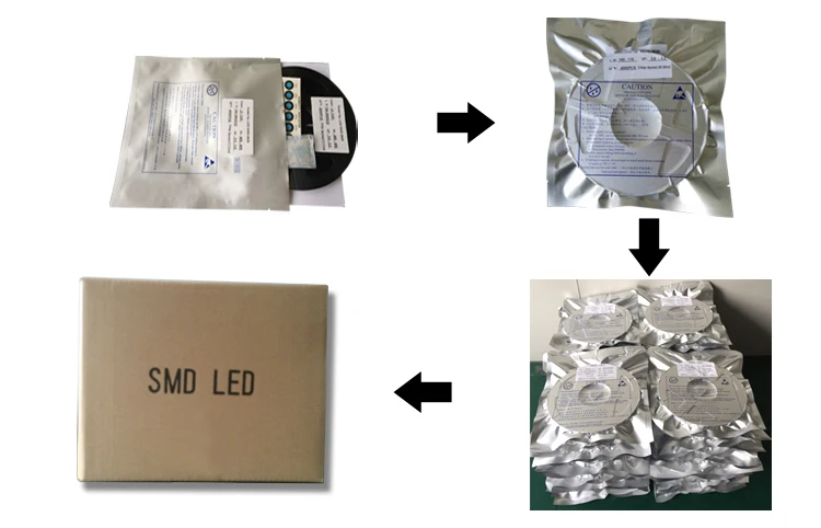 730nm 740nm 먼 Red Ir Led Diode 0.2 와트 0.5 와트 Led 칩 Smd 2835 5730 5630 ...