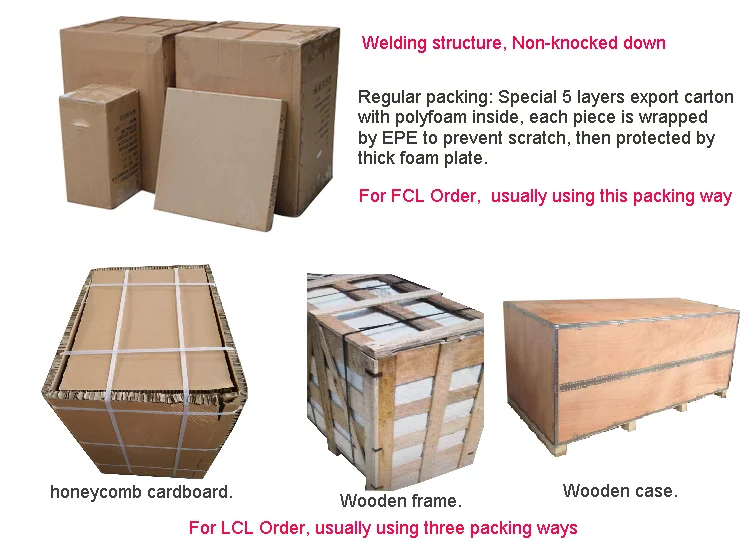 5 Drawers Map Display Cabinet - Durable Steel Filing Solution