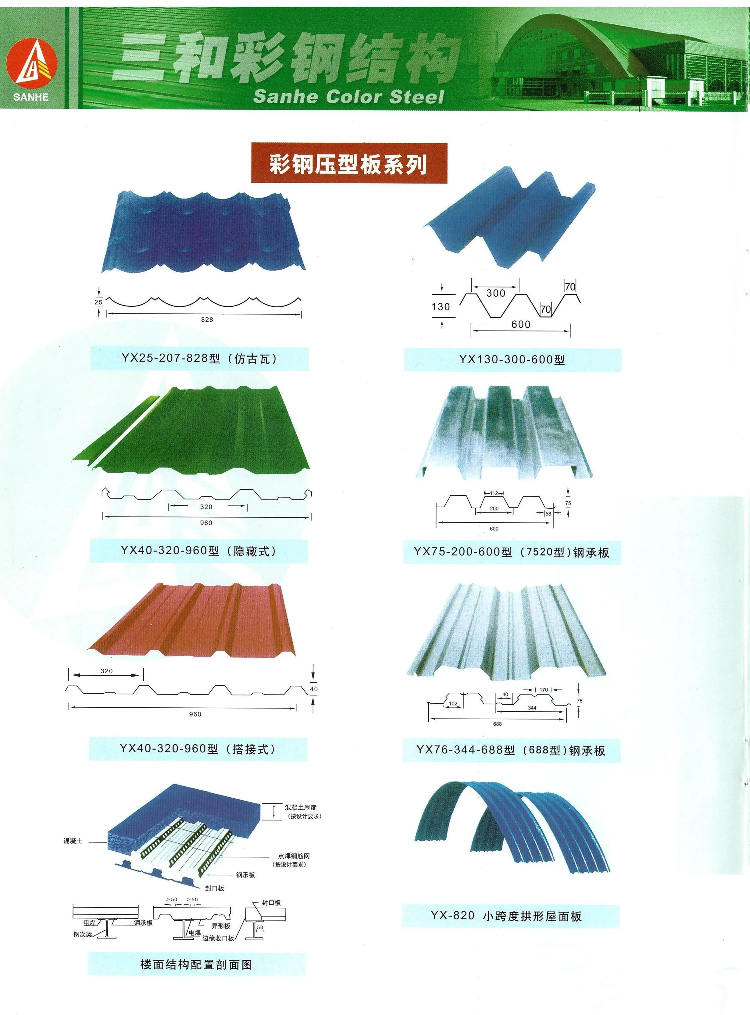 V840 V900 Roof Wall Color Corrugated Panels - Durable Steel
