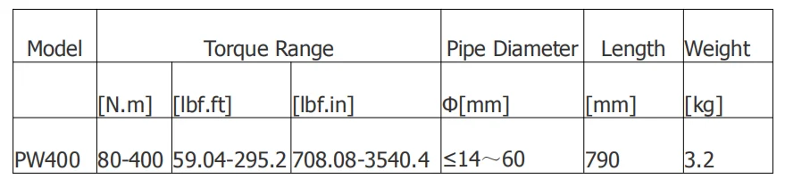 Rebar & Pipe Torque Wrench 400N.m/500N.m - Adjustable Torque Wrench OEM