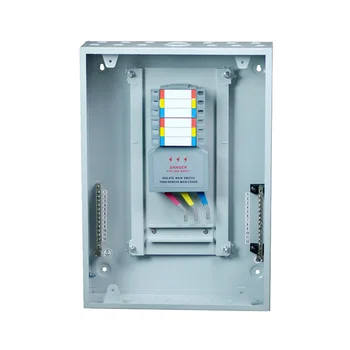 Din Rail Type Surface/flush Mounted Distribution Panel Board - Buy ...