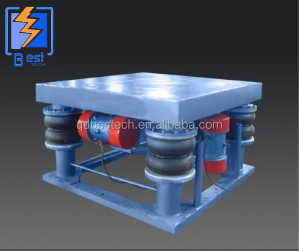 Mesa Vibratoria Mecánica Para Máquina De Moldeo De Arena - Buy ...