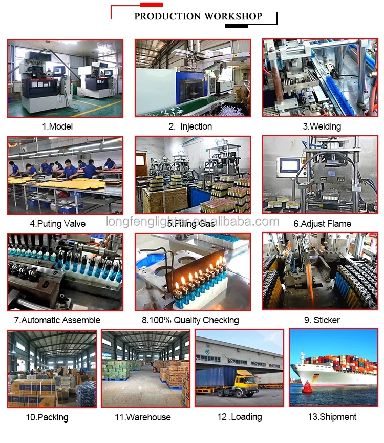 Lighter Manufacture BAIDA Encendedores Electric Gas Cigarette Lighters