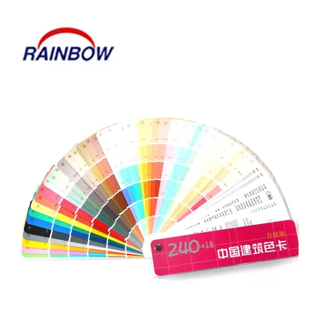 Standard color card for architectural paints| Alibaba.com