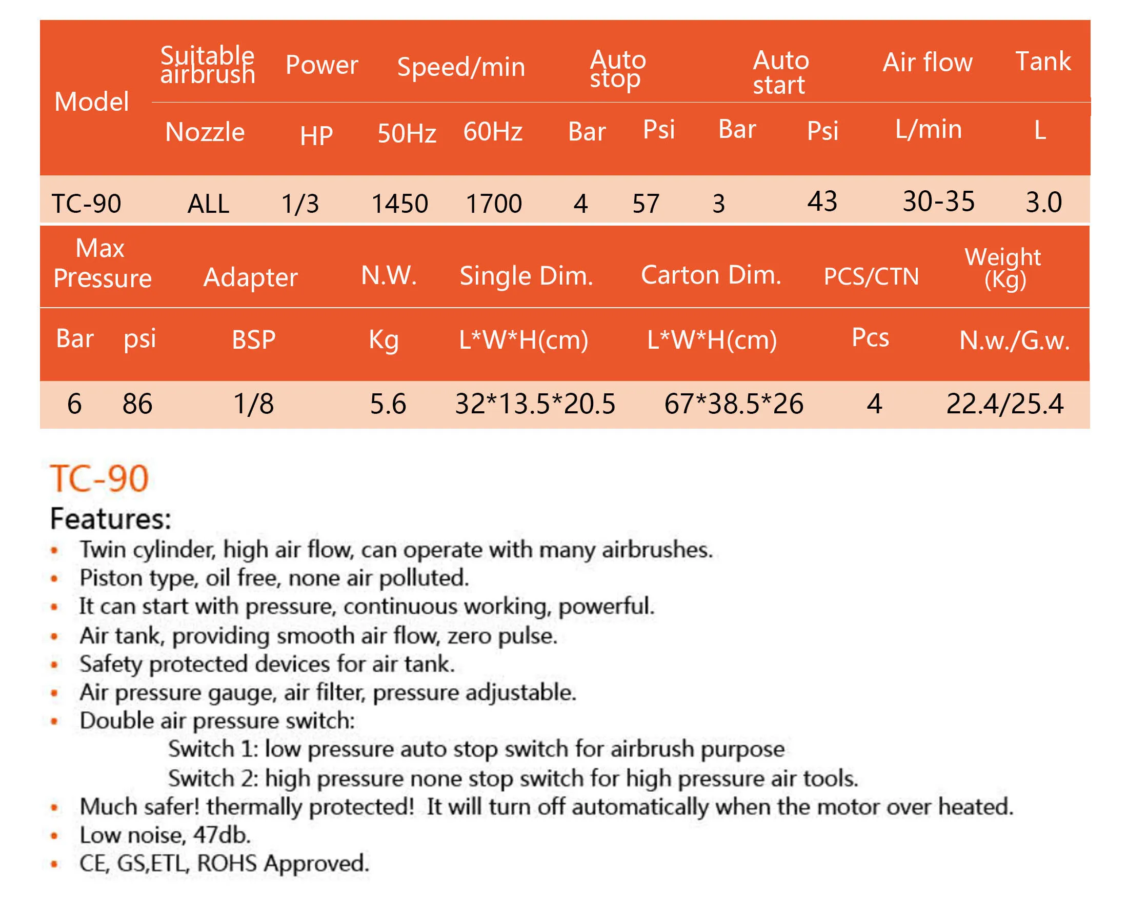 Tc-90 Twin Cylinder Airbrush Compressor For Painting & Detailing