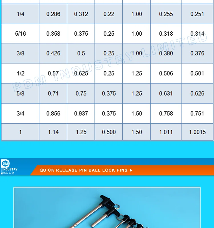 Verende Borgpen - Reliable Locking Solutions for Vehicles