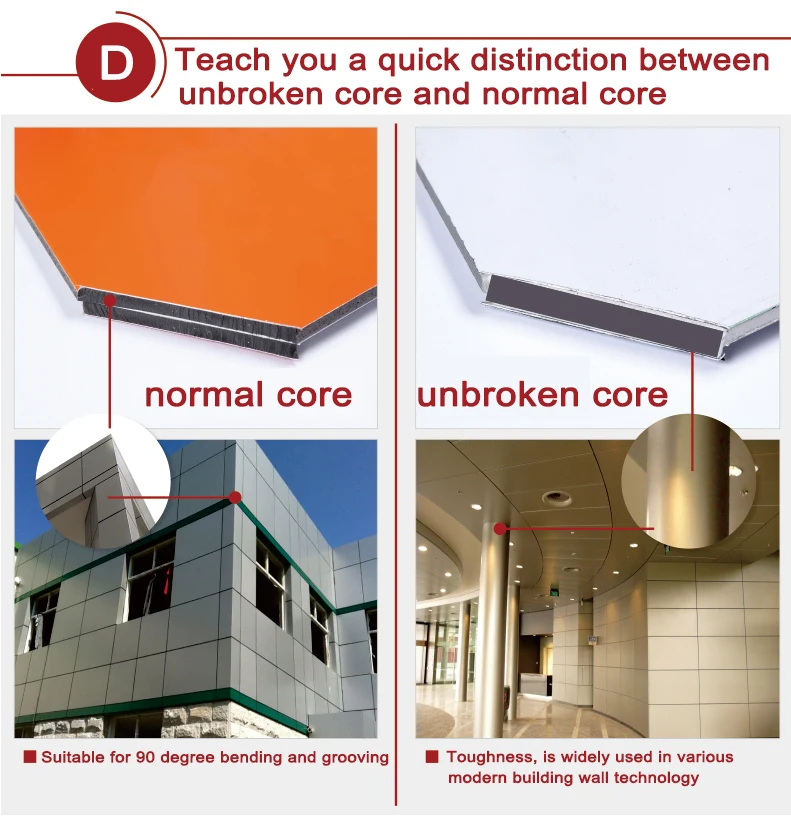 Aludream ACP Sheets - Durable and Versatile Signage Solutions