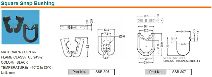 Nylon Square Snap Bushing Plastic Snap Bushing - Buy Cable Bushing ...