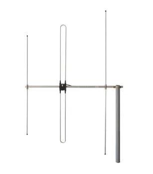 Communication Antenna High Gain Yagi Antenna Factory Outdoor 6dbi Gain 3 Bay Yagi Fm Antennas ...
