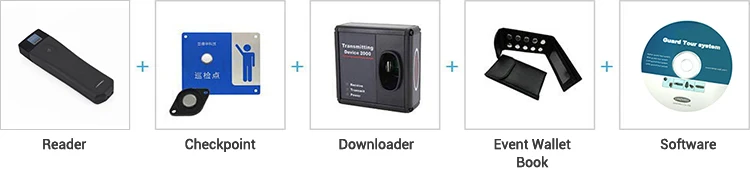 RFID Patrol Security Guard with Checkpoint System Software
